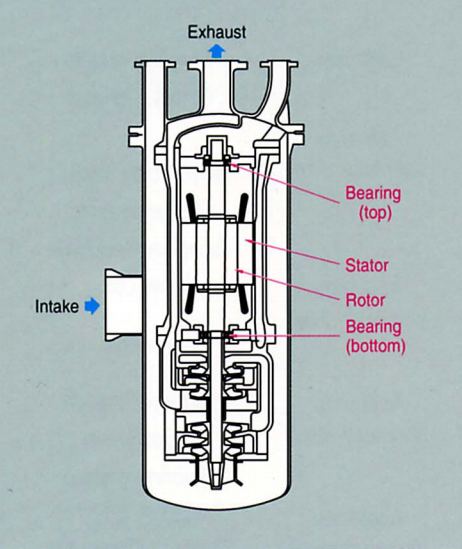 6207-H-T35D 35*72*17mm Ultra-Low Temperature Bearing for Liquid Oxygen ...